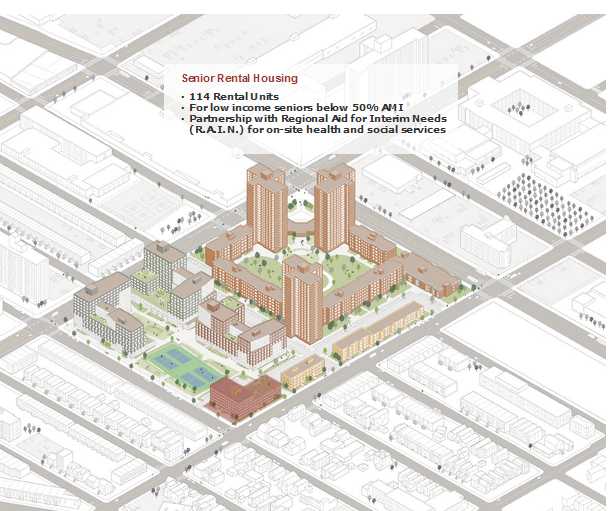 Community Board 9 discusses sensory park planned for Stevenson Commons ...