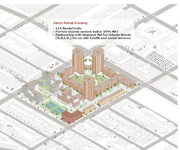 Community Board 9 discusses sensory park planned for Stevenson Commons ...