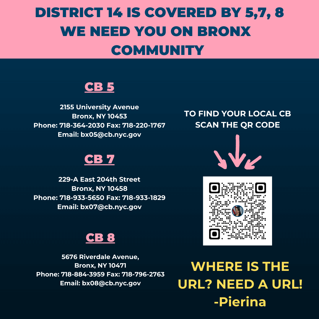 Column | February 2023: Hop on your community board – Bronx Times