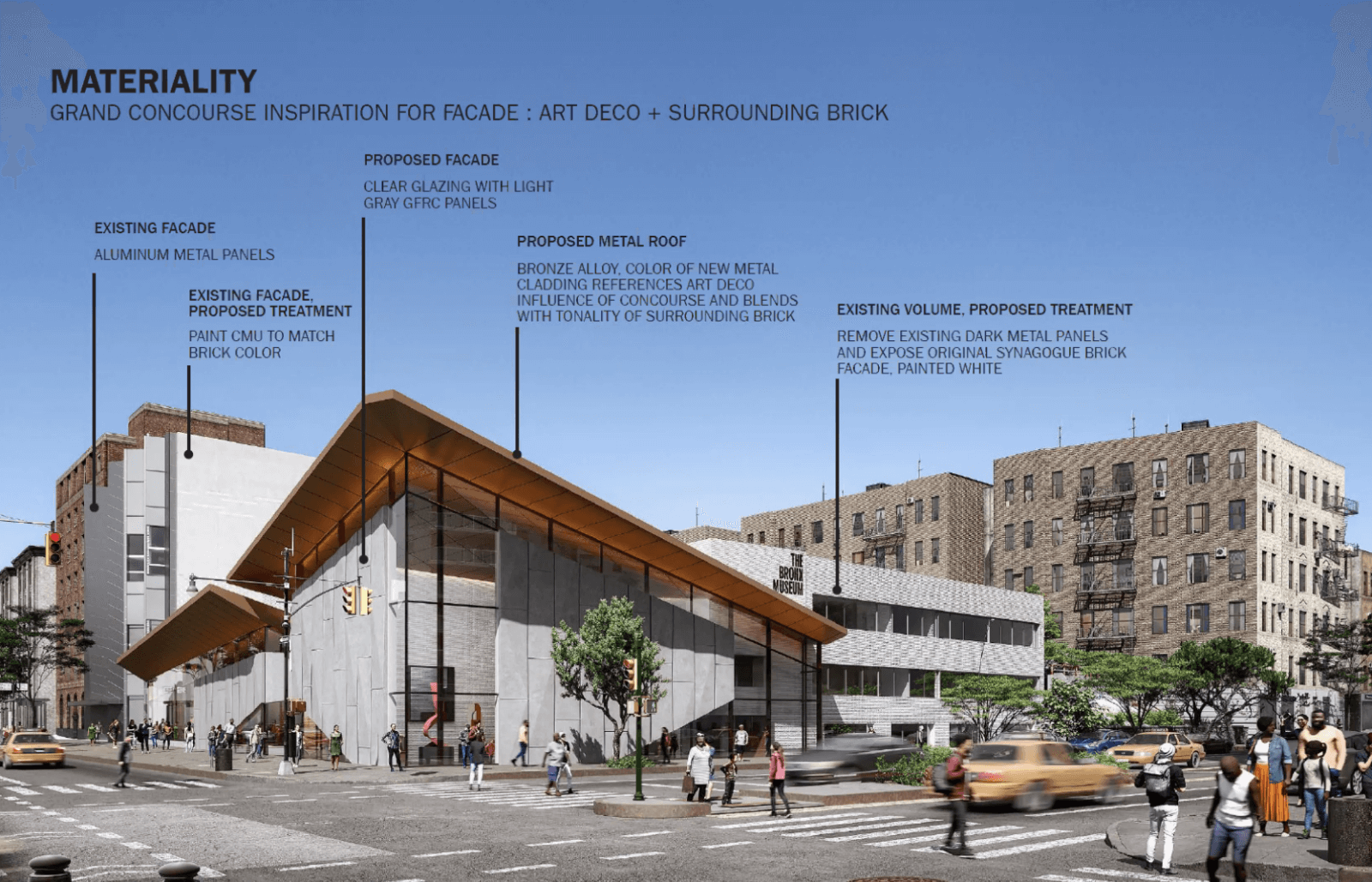 Landmarks Preservation Commission not quite sold on new Bronx Museum ...