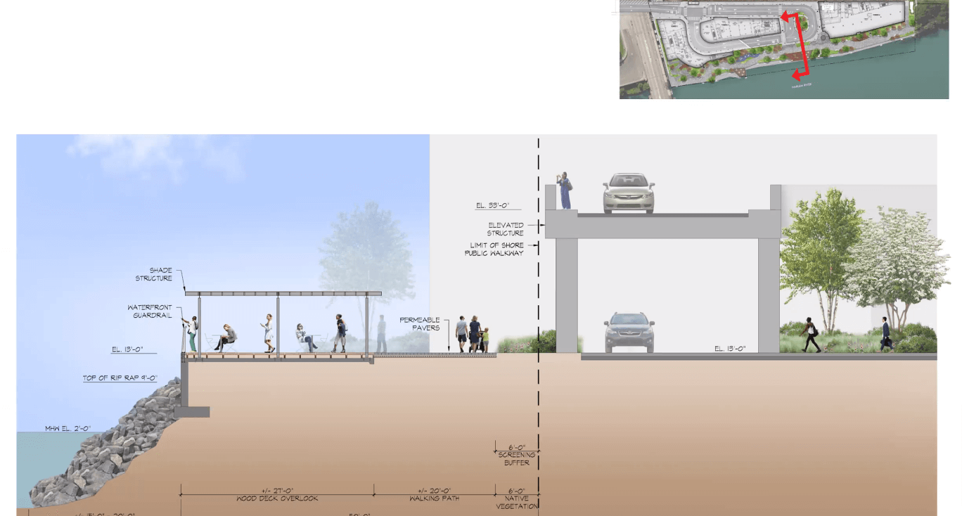 Developers plan for waterfront pedestrian walkway in University Heights ...